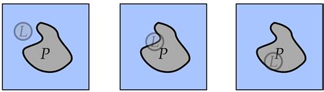 Calculating Free Energy Gromacs Tutorials Https Tutorials Gromacs