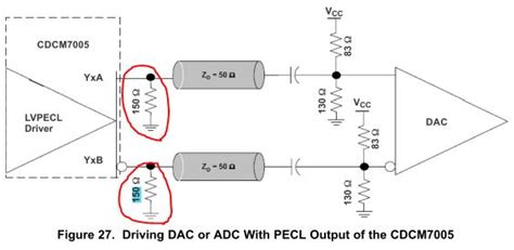Cdcm7005 How To Decide Pull Down Resistor For Ac Coupled Lvpecl Interface Clock And Timing