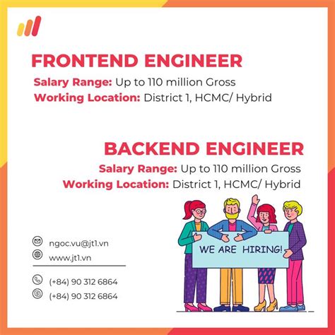Ngoc Vu On Linkedin Fe Frontend It Developer Backend Be