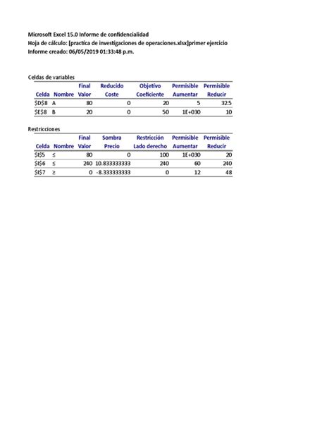 Ejercicio Solver Programacion Lineal Pdf Hoja De Cálculo