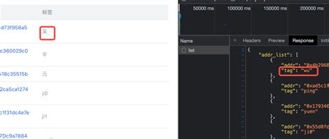 table中的列 自动渲染成了font Issue 1402 arco design arco design GitHub