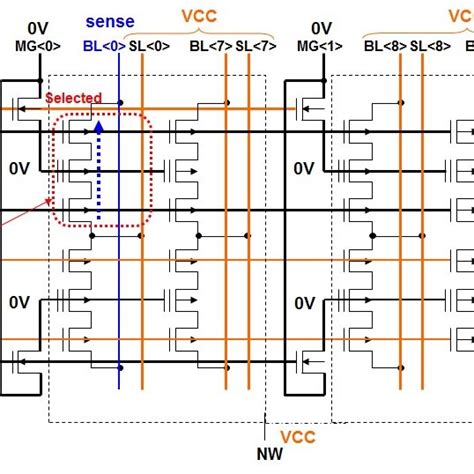 Pdf Byte Alterable Embedded Eeprom With B4 He Architecture Achieving