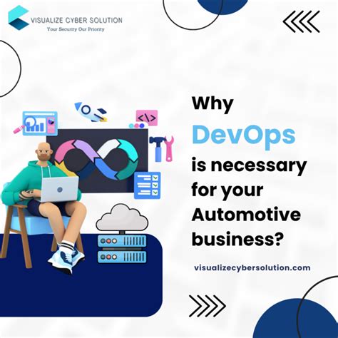 The Automotive Industrys Vital Importance Of Devops Security Visualize Cyber Solutions