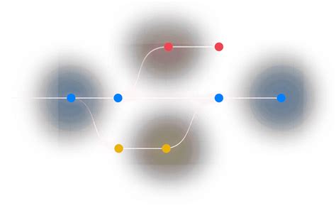 Latitude Developer First Embedded Analytics