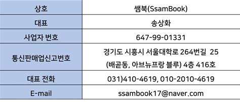 난쟁이가 쏘아 올린 작은 공작품설명서술상특징스토리맵ox문제객관식 16문제 쌤북ssambook