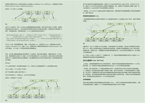 大厂最牛的 Java 面试八股文合集全彩版不接受反驳 印客 java进阶面试资料合集 CSDN博客