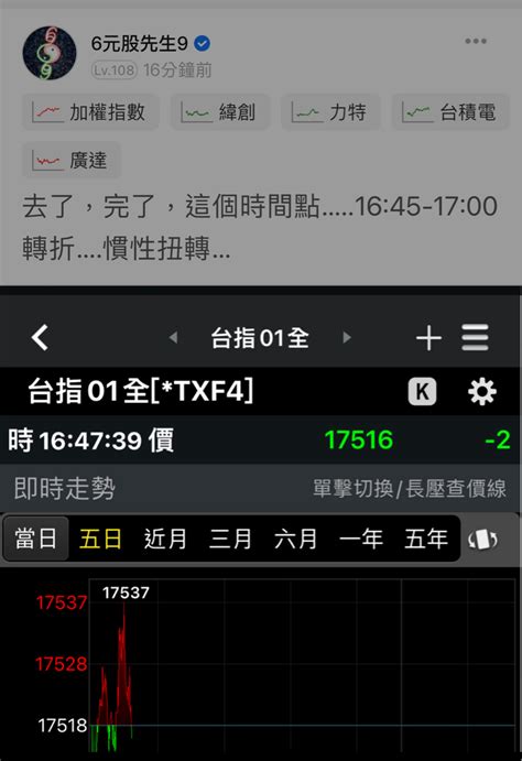 Twa00 加權指數 正確轉空時間點1647分又3｜cmoney 股市爆料同學會