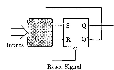 Figure From A New Initialization Technique For Asynchronous Circuits Semantic Scholar