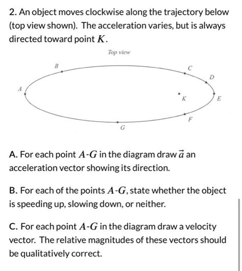 Solved 2 An Object Moves Clockwise Along The Trajectory
