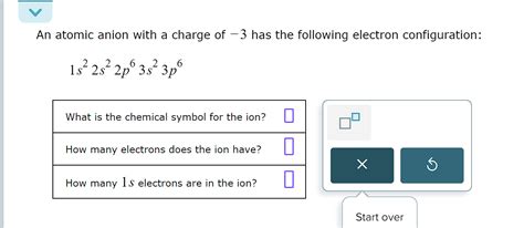 Solved An Atomic Anion With A Charge Of 3 ﻿has The