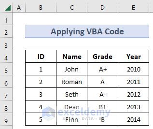 How To Delete Blank Columns In Excel Quick Ways ExcelDemy
