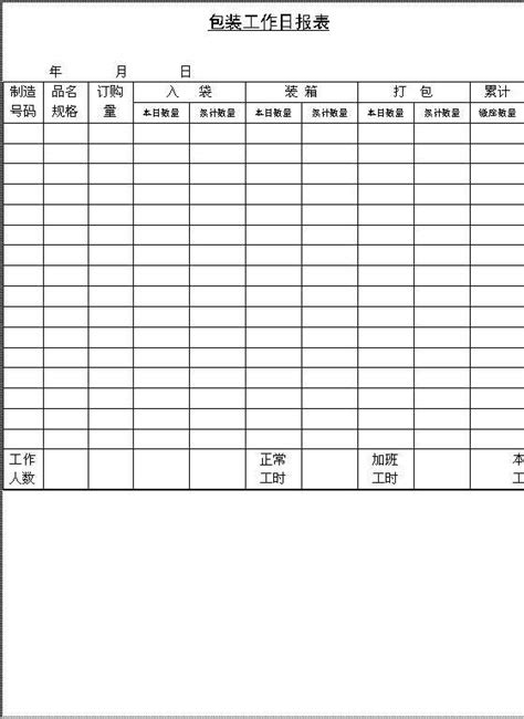 包装工作日报表word模板管理资源吧