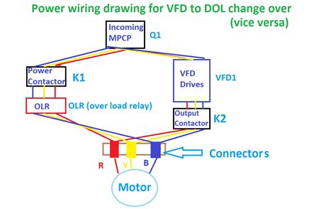 Vfd With Bypass Contactor Schematic