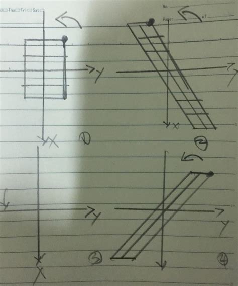 图形变换详解transformskew函数的数学原理 知乎