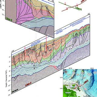 Dip Seismic Section Line 4 And Strike Seismic Section Line 5