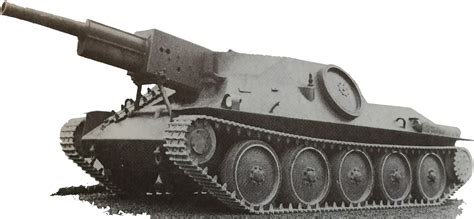 A More Reasonable Take On The On The Concept Of A Self Tank Clipart