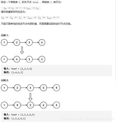剑指offer 专项突击版 40天刷题计划第1 20天20天刷剑指offer Csdn博客