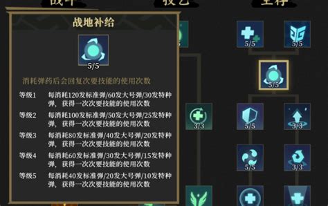 《枪火重生》手雷狗怎么玩？手雷狗玩法攻略分享鞭炮hong灵佑