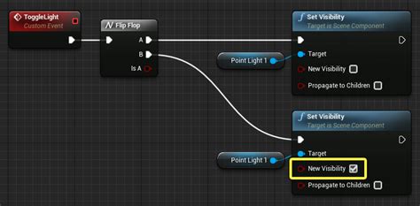 Interface Quick Start Guide In Unreal Engine Unreal Engine Documentation Epic Developer