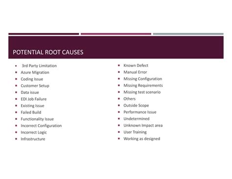 Root Cause Analysis For Incidents Or Production Defects Pdf