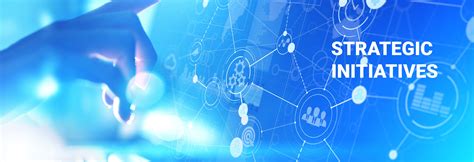 Strategic Initiatives Sundragon Consulting