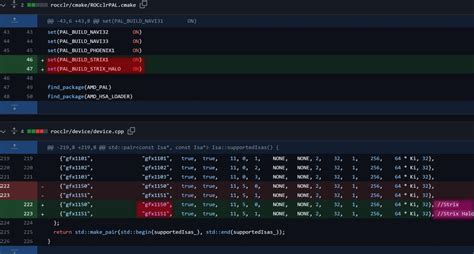 AMD Strix Halo confirmé les APU pour ordinateurs portables avec 40 CU RDNA 3 5