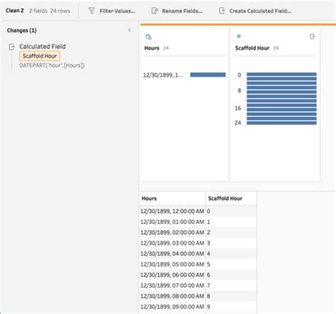 Tableau Community Forums