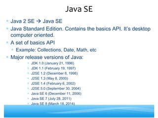 Java EE Introduction PPT