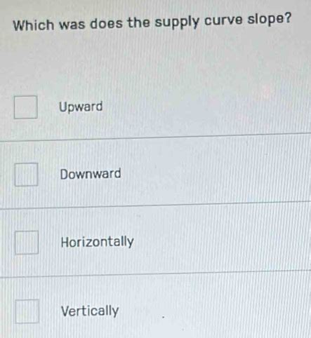 Solved Which Was Does The Supply Curve Slope Upward Downward