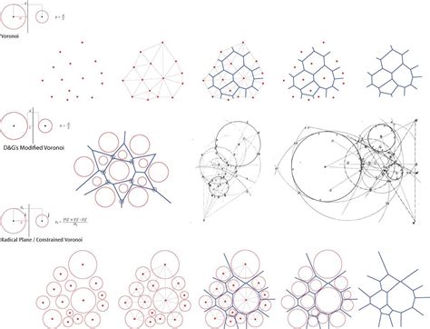 Voronoi Architecture 73 Photo