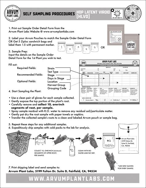 Sample Procedures Arvum Plant Labs