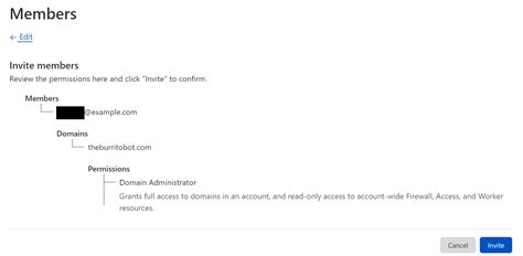 Improved Access Control Domain Scoped Roles Are Now Generally Available