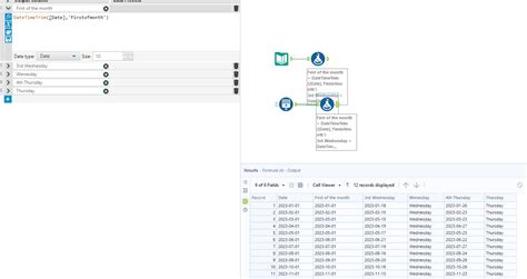 specific date of the month alteryx community