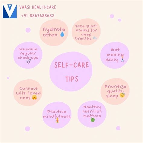 Vaasi Healthcare On Linkedin Selfcare