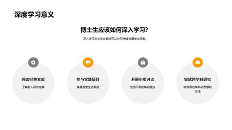 解析农业生态学 Ppt模板下载