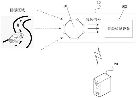 Microphone Array Detection Method Device And Equipment And Storage