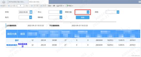帆软父报表单元格值传递给子报表筛选框帆软下钻报表 Csdn博客