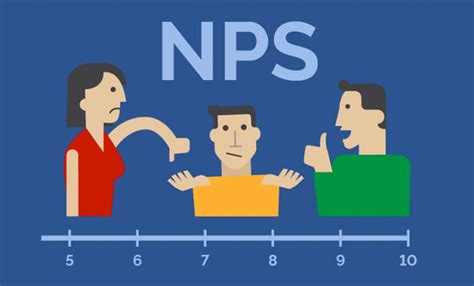 Why Does Net Promoter Score Matter Glia Blog Digital Customer