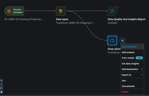Refit Trained Parameters On Large Datasets Using Amazon Sagemaker Data