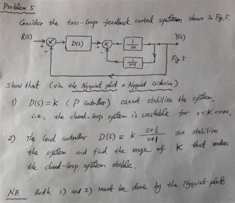 Solved Problem 5 Consider The Two Loop Feedback Control