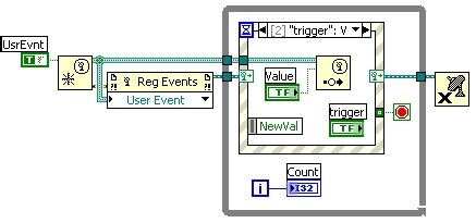 Help With Event Structures LabVIEW General LAVA