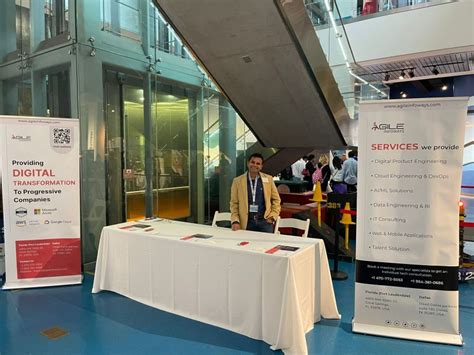 Agile Infoways On Linkedin Techpalooza Techinnovation Agileinfoways