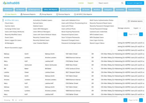 Active Directory Inactive User Reports Infrasos Saas Tool