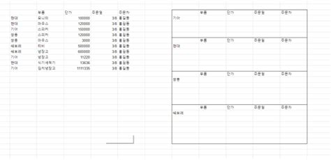 엑셀 특정 조건값이 있는 행 전체 불러오기 지식in