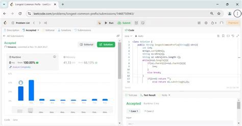 P Hima Sree Reddy On Linkedin Leetcode Challenge 14longest Common Prefix