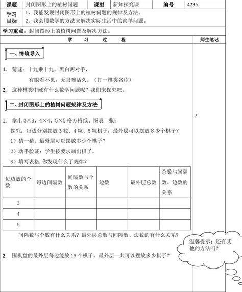 人教版四年级数学下册封闭路线上的植树问题导学案修改版word文档在线阅读与下载无忧文档