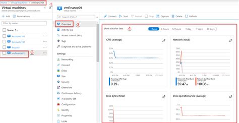 azure for aws professionals virtual machines vs ec2 instances 06