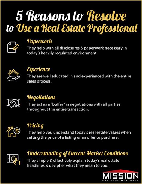 Pin On Buying Or Selling In 2018 5 Reasons To Resolve To Hire A Pro
