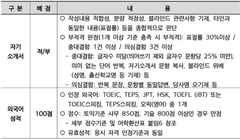 한국수력원자력 채용 한수원 필기면접 경쟁률 및 자소서ft연봉 네이버 블로그