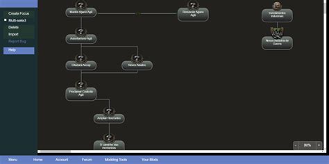 Hoi4 Modding